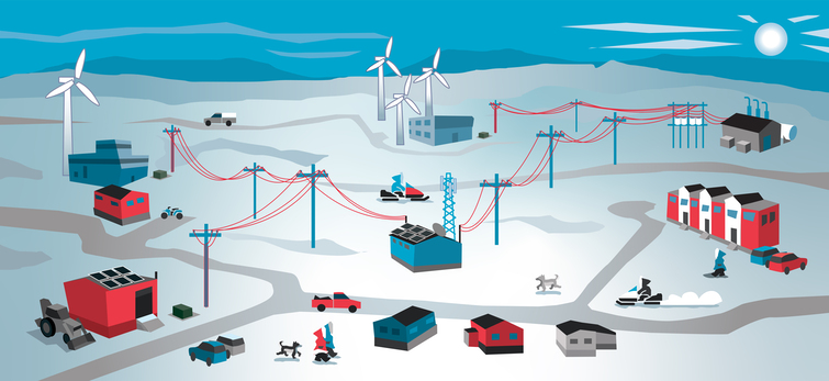 Commercial and Institutional Power Producer Program | Qulliq Energy ...